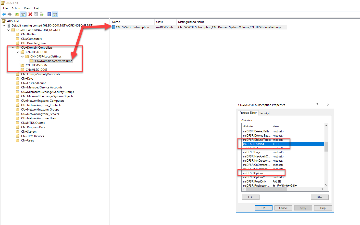 Active Directory: SYSVOL Folder not replicating - Mexicali IT