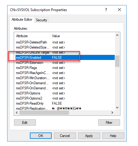 Active Directory: SYSVOL Folder not replicating - Mexicali IT Pro